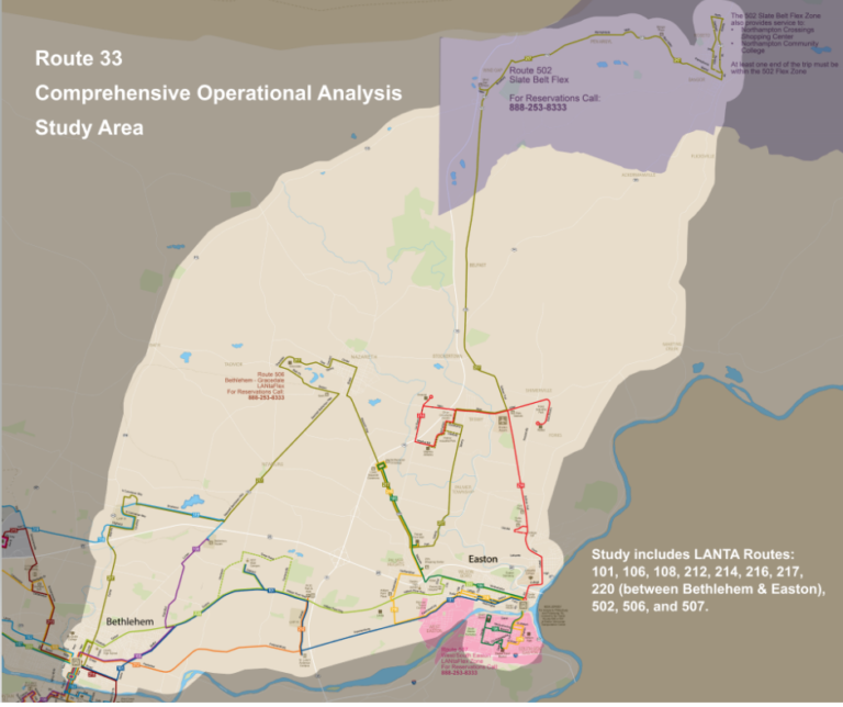 Comprehensive Operational Analysis – LANTA