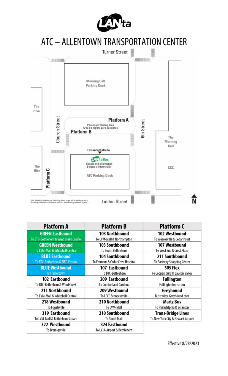 Allentown Transit Center Guide